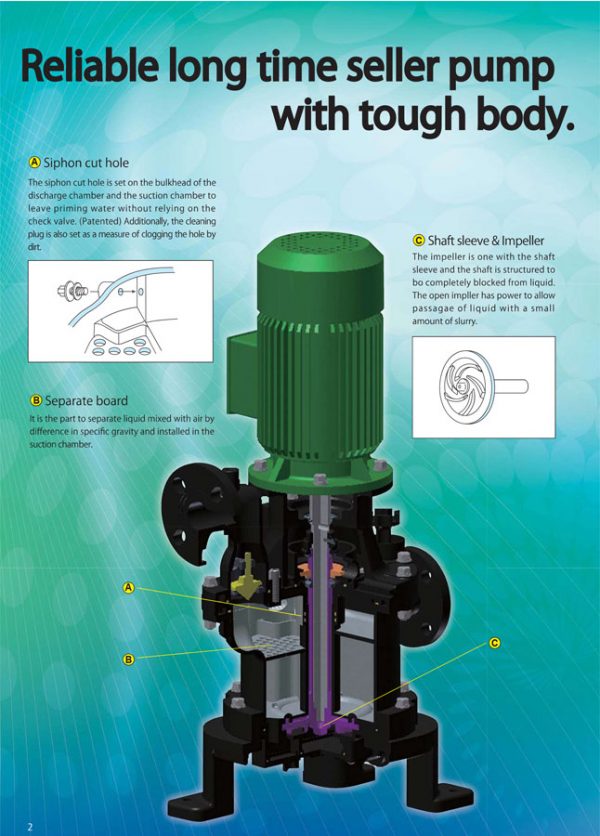 VERTICAL SEALLESS SELF-PRIMING PUMP NSF/SF series - Công Ty Cổ Phần ...